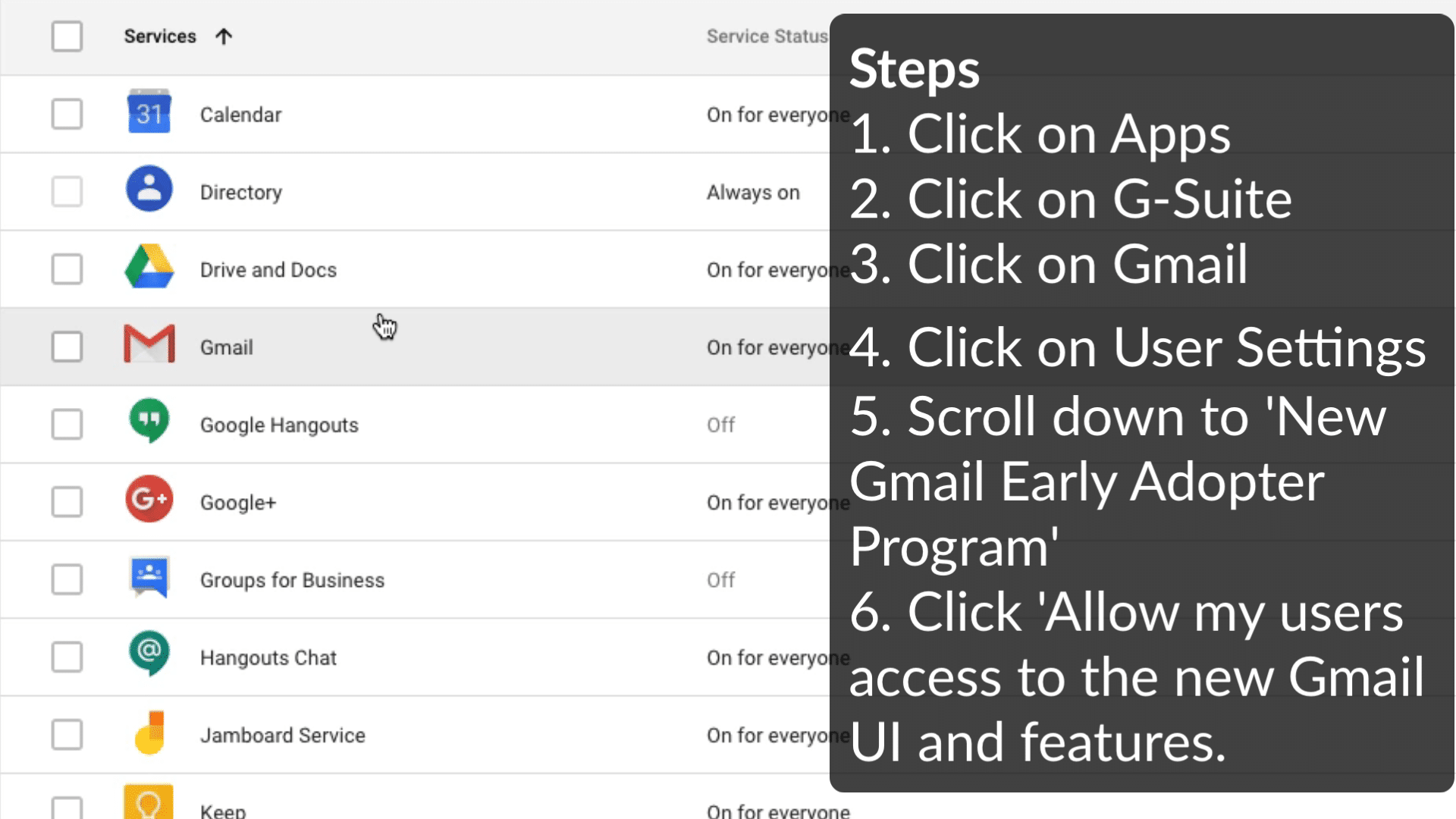 New Gmail Redesign 2018: The TOP Features You Should Know About